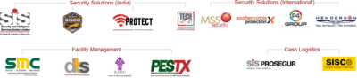 Security Agency - Leading Security Company in India